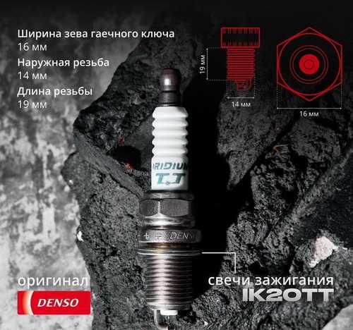 Свечи denso