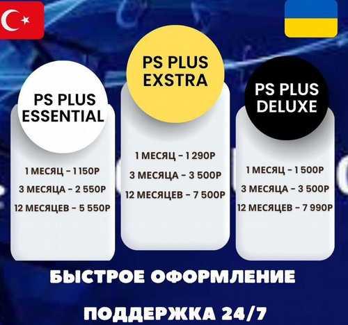 Подписка PS Plus EA FC 25 PS5 Deluxe PlayStation