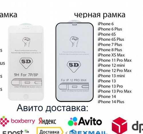 Защитное стекло iPhone 3D - 6 - 14 Plus