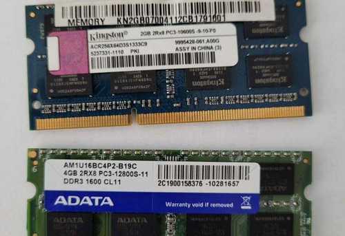 Оперативная память Sodimm DDR3