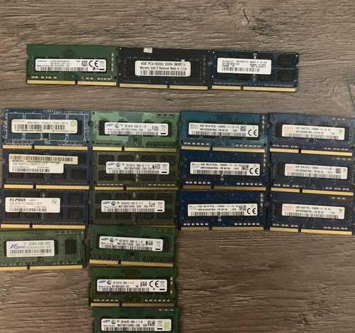 Оперативная память ddr3, ddr4