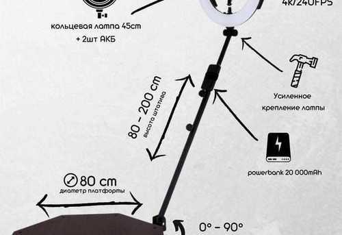 Видеоспинер 360