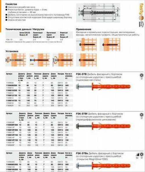 Дюбель фасадный 10х100