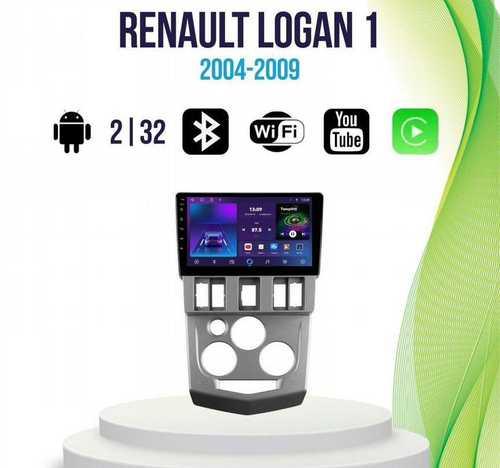 Магнитола Renault Logan 1 M series Android