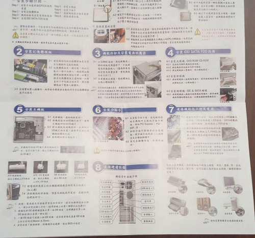 Руководство по сборке компьютера