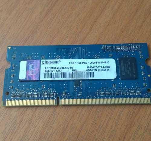 Оперативная память ddr3