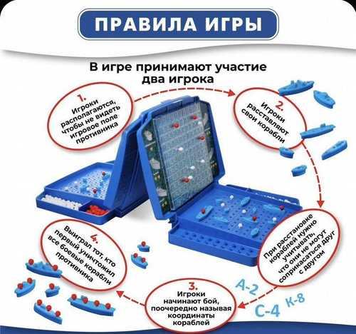 Игра морской бой