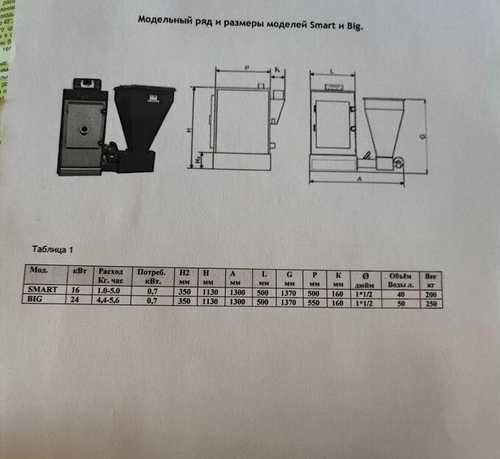 Котельное оборудование