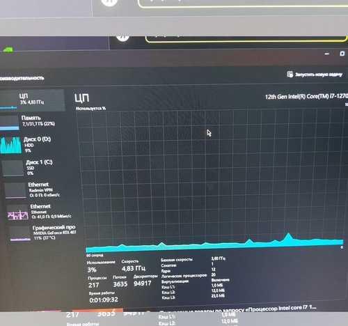 Процессор intel core i7 12700k