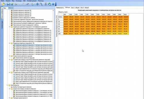 Chiptuningpro Модуль Bosch EDC17C64 газ