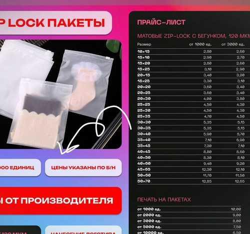 Пакеты зип лок замком.зип пакет с бегунком