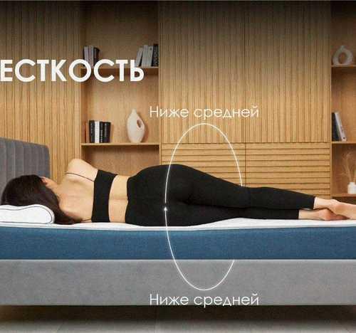 Матрас Мягкий 170х190 см
