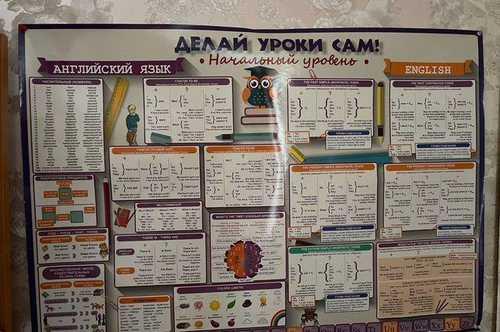 Плакат. Делай уроки сам. Английский язык