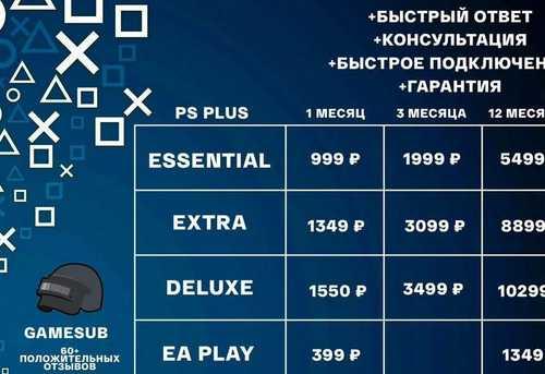 Подписка PS Plus Deluxe/Extra/Essential/EA Play