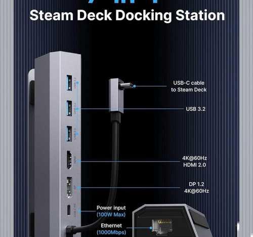 Usb c 7 in 1 док станция steam deck/rog ally x