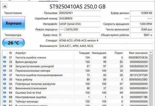 Жесткий диск для ноутбука Seagate 7200.4 2'5 250Gb