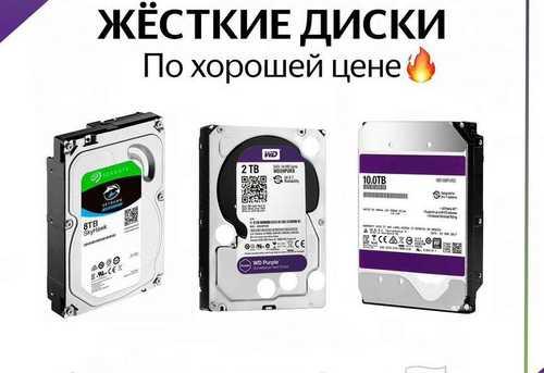 Жесткие диски (HDD)