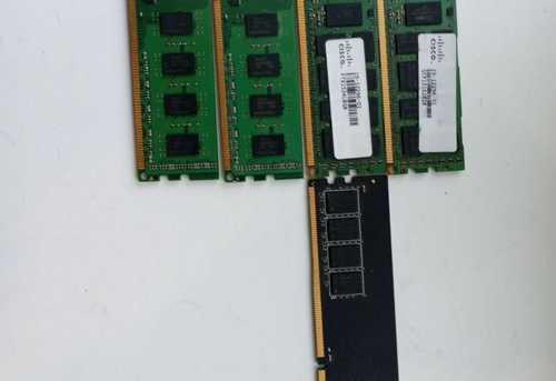 Оперативная память ddr4, ddr3