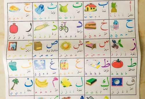 Настенная Азбука арабского языка алфавит