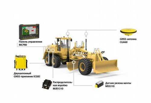 3d cистема нивелирования Leica iGG4 для грейдера
