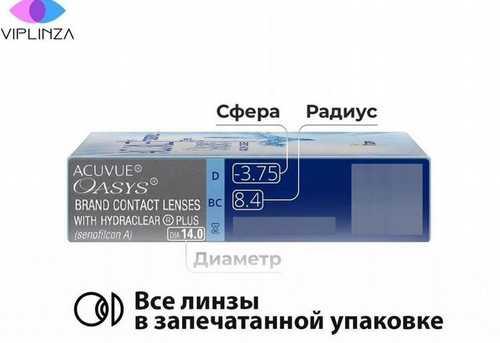 Линзы Acuvue Oasys с гарантией