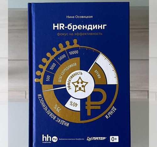 Нина Осовицкая «HR-брендинг»
