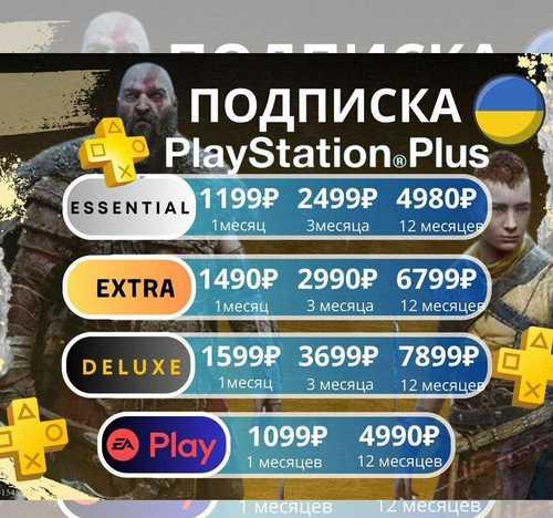 Подписка ps plus Delux на ps4 ps5 EA play (Арт.30920)