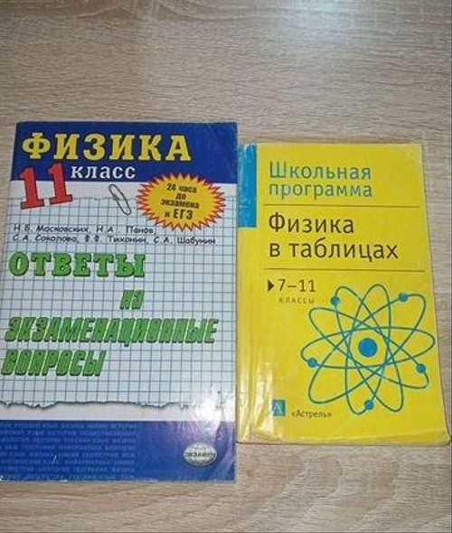 Физика в таблицах