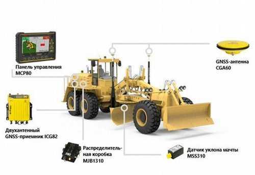 Система нивелирования Leica iCON iGG4 на грейдер