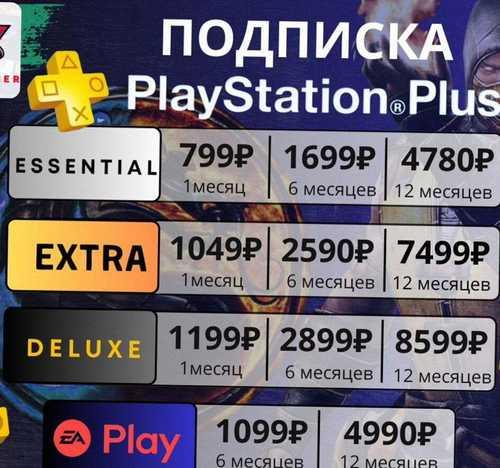 Подписка PS Plus Россия Игры PlayStation PS4 и PS5 (Арт.39853)