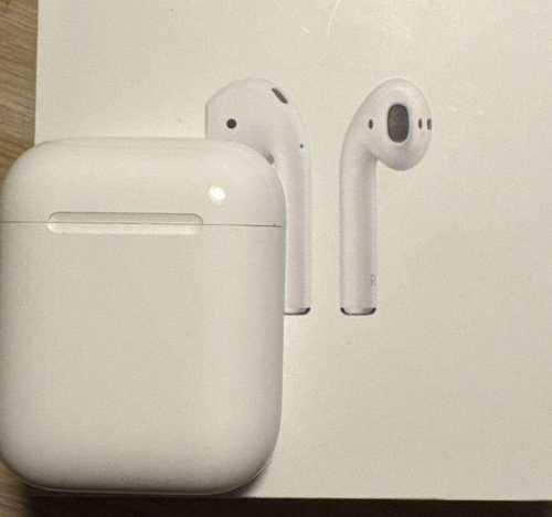 Кейс от Наушников earpods