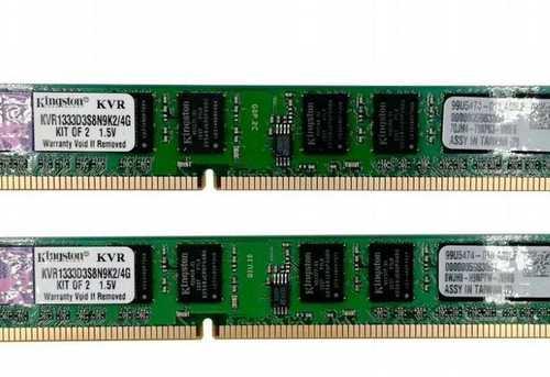 Оперативная память ddr3