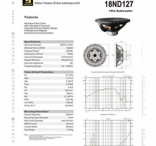 Нч динамики 18" 18ND127 сабвуфер 1кВт 8Ом