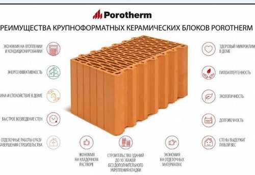 Кеpамичеcкиe блоки Роrоthеrm