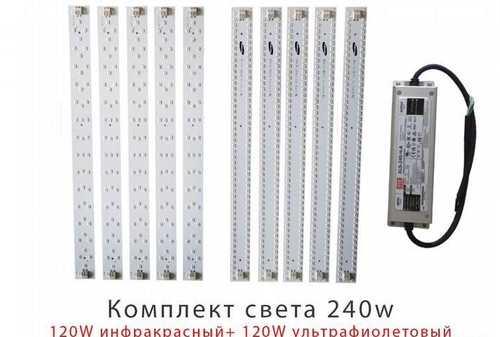 Для Quantum board LED Инфракрасный Ульрафиолет 240