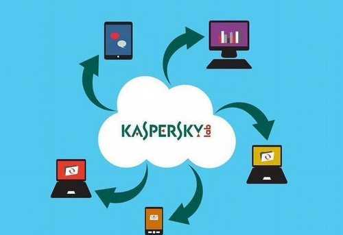 Подписка для Майкрософт офис 365