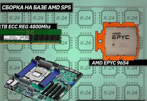 Epyc 9654 + genoad8UD-2T + 1TB ECC REG + 4U-M98