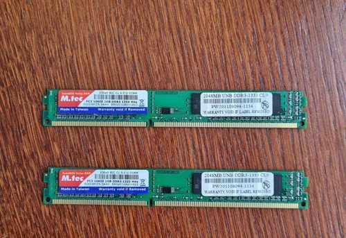 Оперативная память ddr3