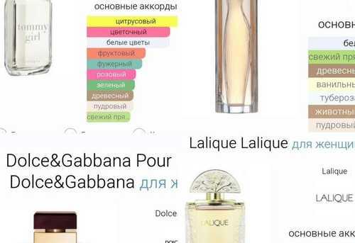 Парфюмерия остаток Givenchy, Dolce &Gabbana