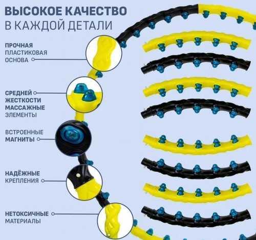 Массажный обруч хулахуп