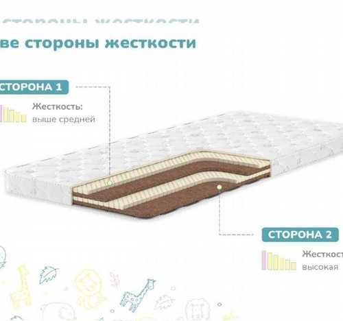 Sleeptek Royal 8 9(90х200)