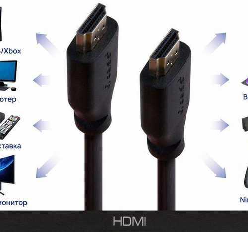 Кабель hdmi 10 метров