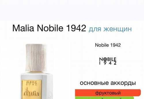 Nobile 1942 Malia Парфюмерная вода 75 мл ОАЭ