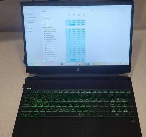 Hp pavilion gaming 15