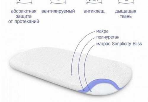 Наматрасник непромокаемый