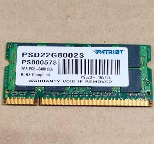 Оперативная память DDR2 2GB