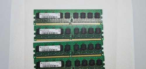 Серверная оперативная память DDR2, DDR3 ECC
