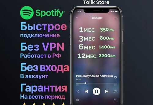 Spotify Premium подписка