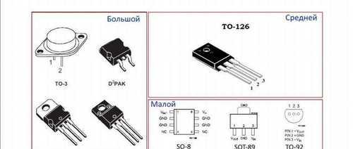 Стабилизатор напряжения линейный и импульсный