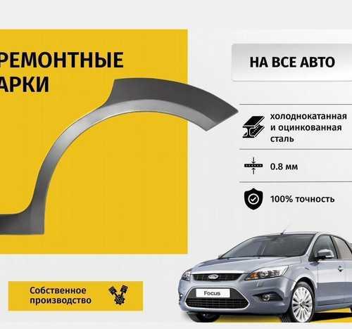 Комплект арок Hyundai Elantra 3 XD